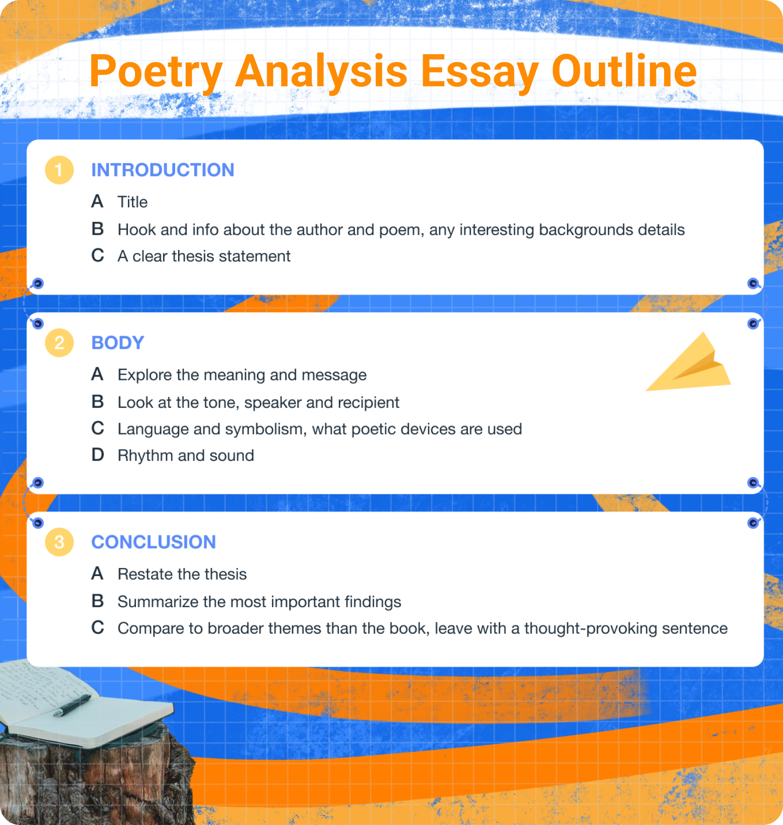  Analysis Poetry Example Free Poetry Analysis Essay Examples And Topic Ideas On GraduateWay 